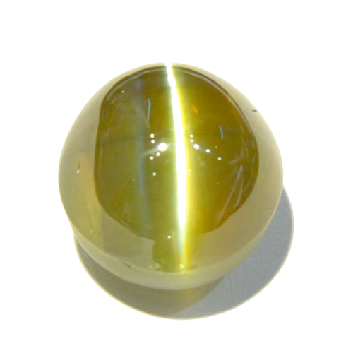 10 Most Popular Luckiest Objects for Gamblers at the casino